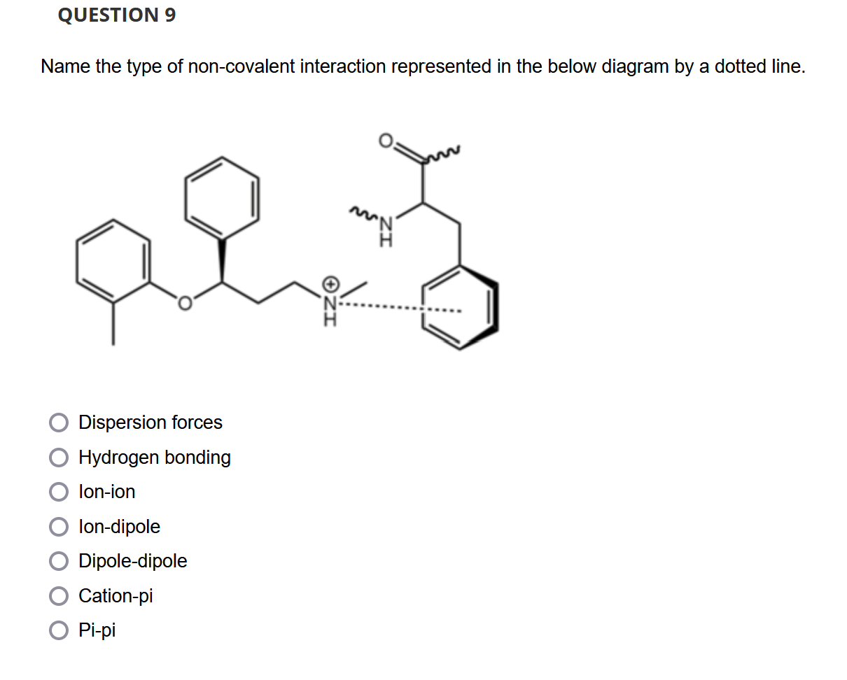 Solved Name the type of non-covalent interaction represented | Chegg.com