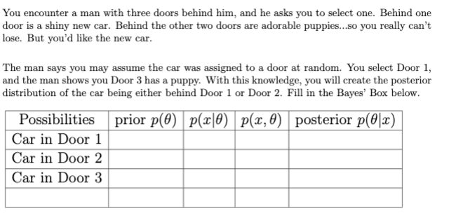Solved You encounter a man with three doors behind him, and | Chegg.com