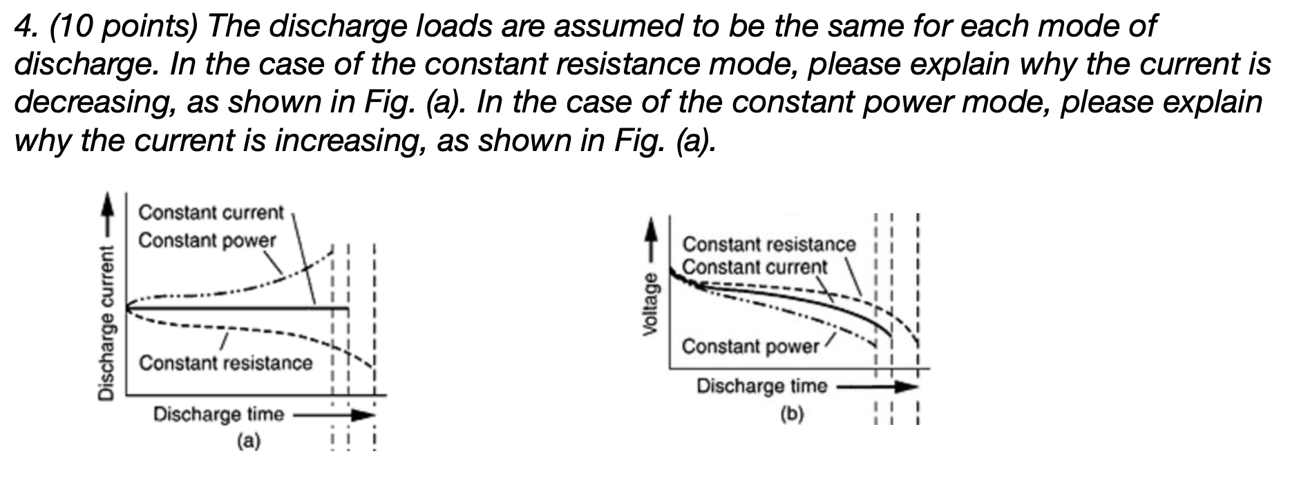Solved 4. (10 points) The discharge loads are assumed to be | Chegg.com