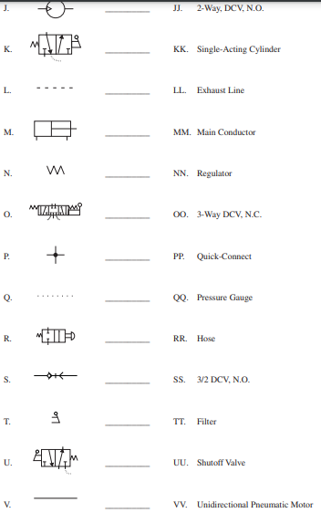 Solved A. T AA. Bidirectional Pneumatic Motor B. BB. Lever | Chegg.com