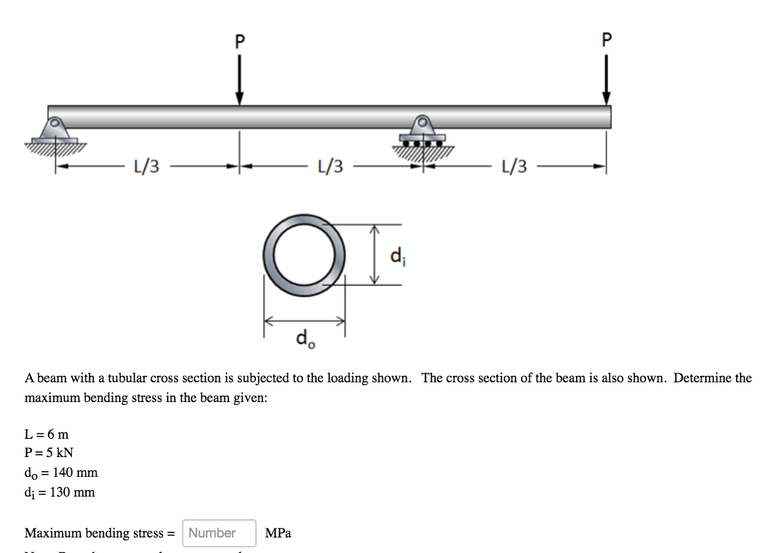 Solved A beam with a tubular cross section is subjected to | Chegg.com