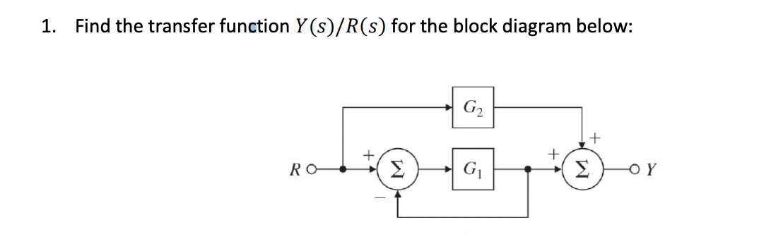 Solved 1. Find the transfer function Y(s)/R(s) for the block | Chegg.com