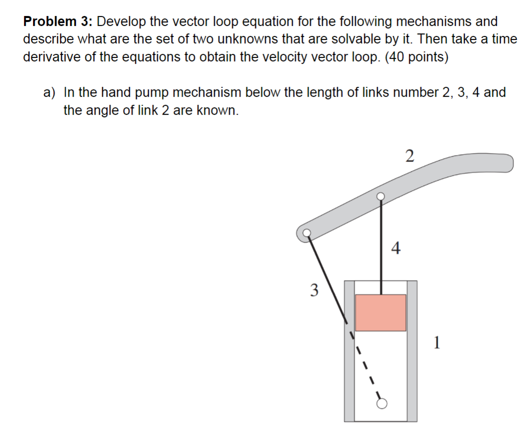 Solved Problem 3: Develop the vector loop equation for the | Chegg.com