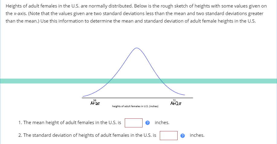 Solved Heights of adult females in the U.S. are normally | Chegg.com