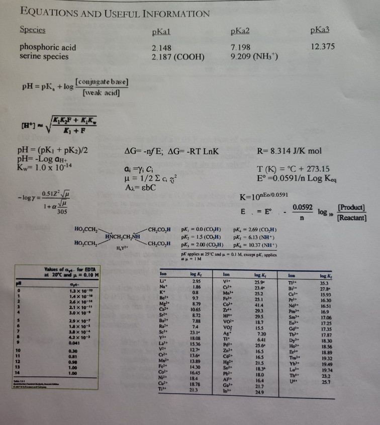 ints) 4. A solution with a total phosphate | Chegg.com