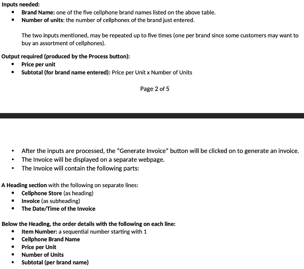 Solved Learning Objectives: In general, this assignment is | Chegg.com