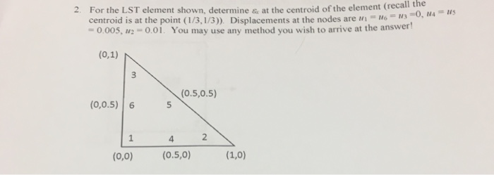 Solved For the LST element shown, determine epsilon_x at the | Chegg.com