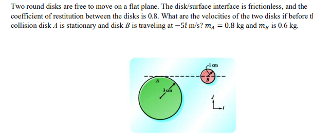 Solved Also show i and j vectors vs normal and tangential | Chegg.com