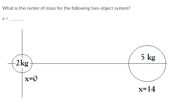Solved What is the center of mass for the following | Chegg.com