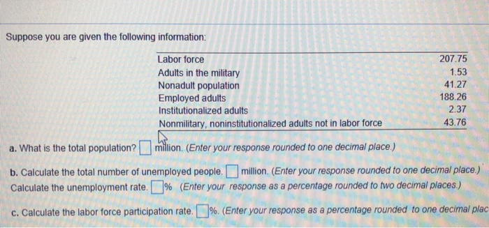 Solved Suppose you are given the following information Labor | Chegg.com