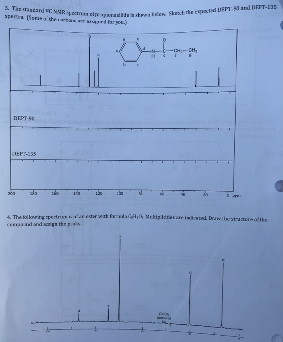 Solved 1. Assign each peak in the following 13C NMR spectrum | Chegg.com