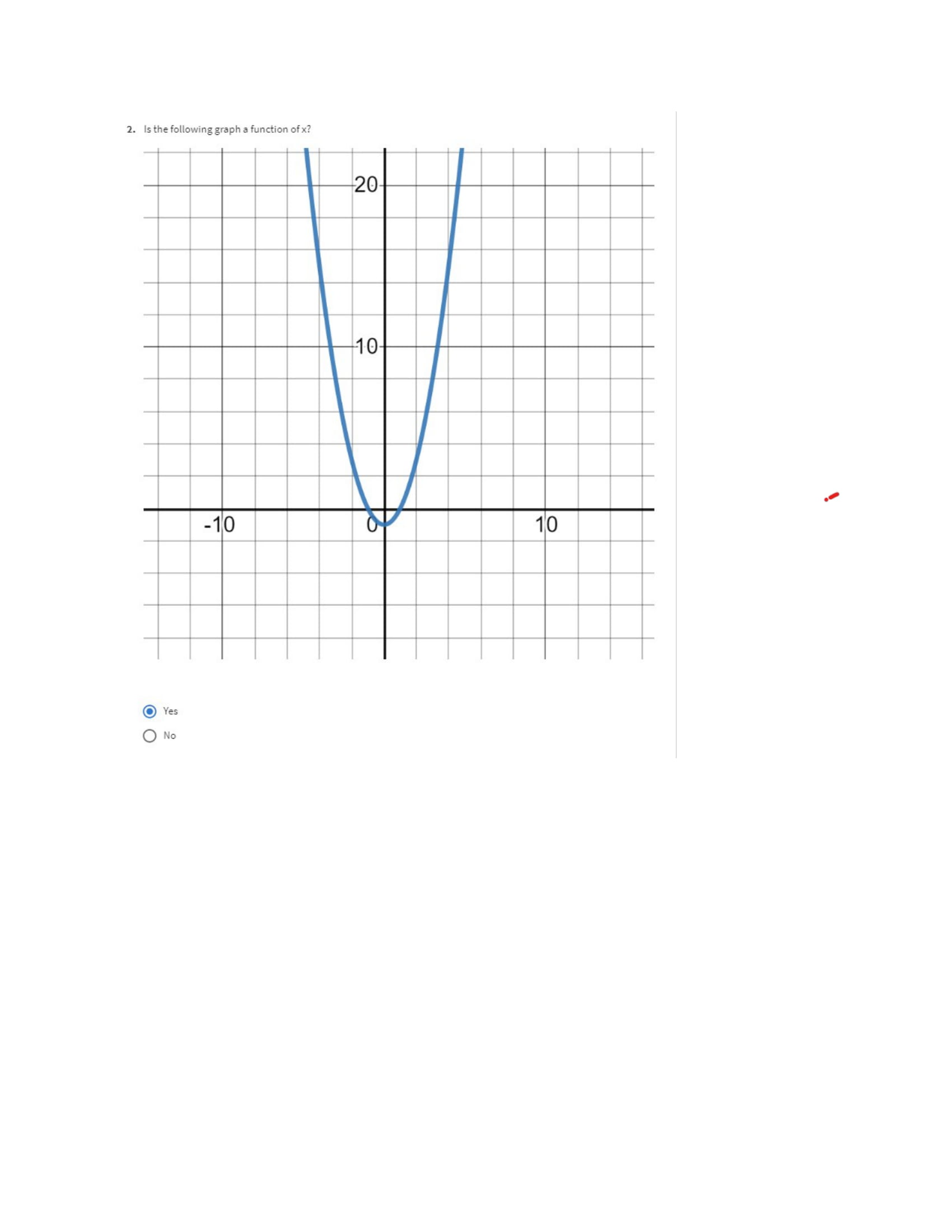 Solved Is the following graph a function of x?YesNo | Chegg.com