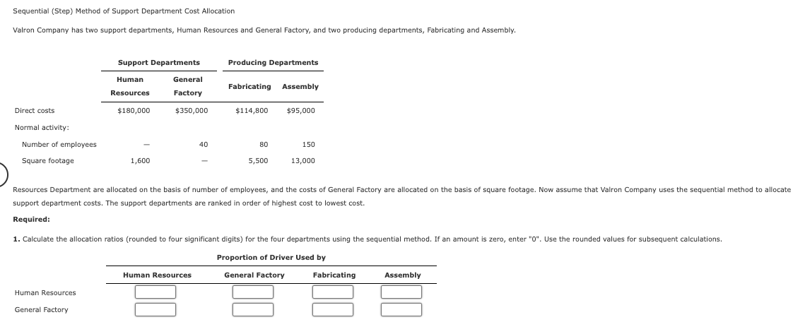 Solved Sequential (Step) Method of Support Department Cost | Chegg.com