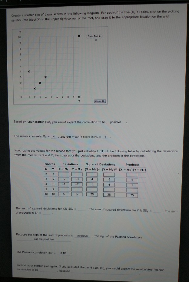 Solved Average: 17 Attempts: 4. Scatter plots and | Chegg.com