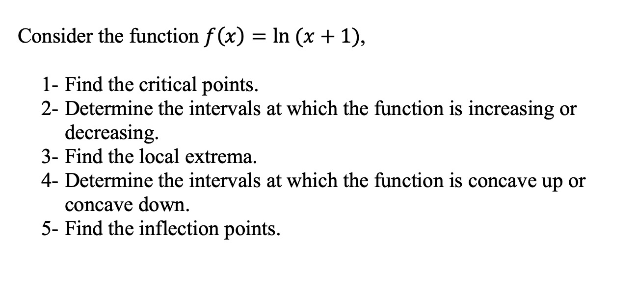 Solved Consider the function f(x)=ln(x+1), 1- Find the | Chegg.com