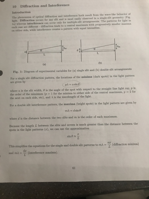 Solved 10 Diffraction and Interference Introduction The | Chegg.com