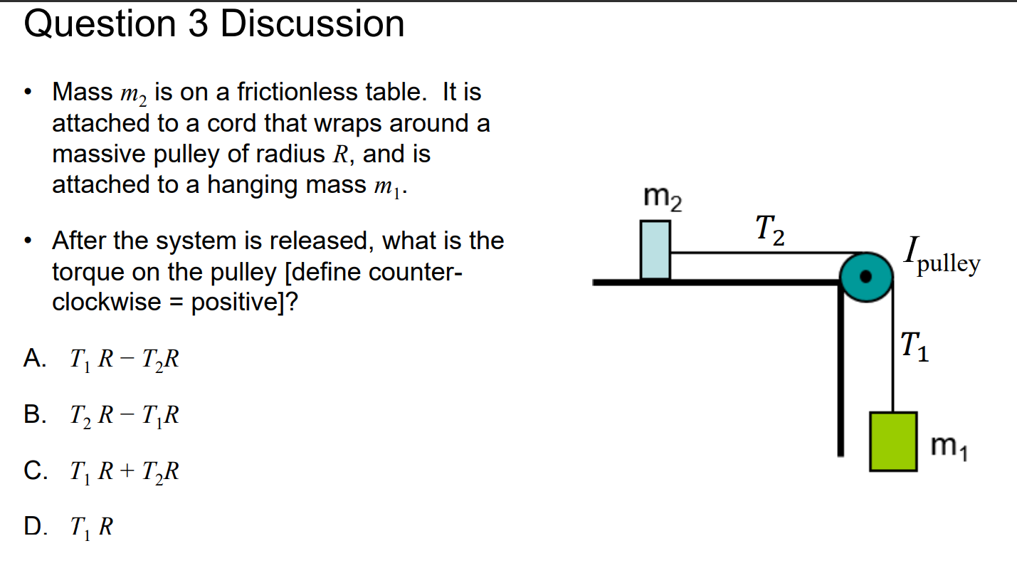 Solved Question 3 Discussion Mass m2 is on a frictionless | Chegg.com
