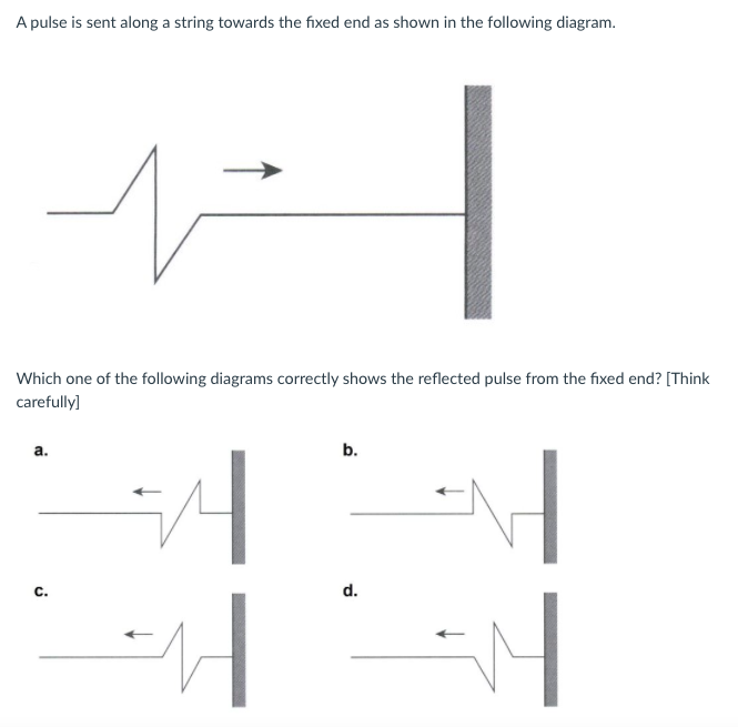 Solved A pulse is sent along a string towards the fixed end | Chegg.com