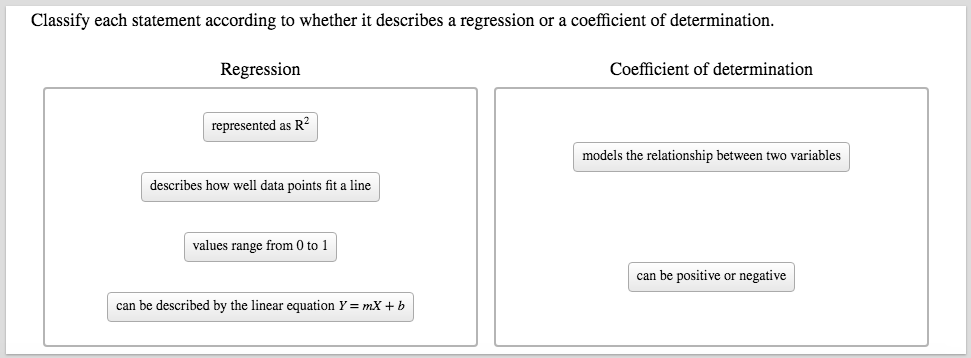Solved Classify each statement according to whether it | Chegg.com Solved Classify each statement according to whether it | Chegg.com