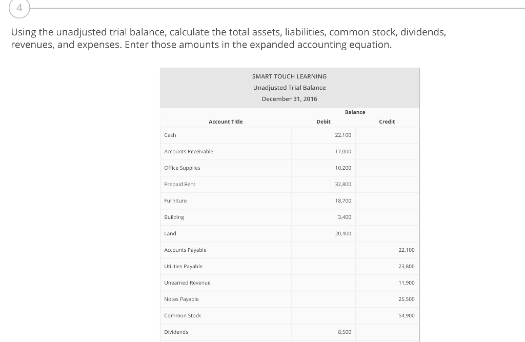 Solved Calculate and enter the ending balance for each | Chegg.com