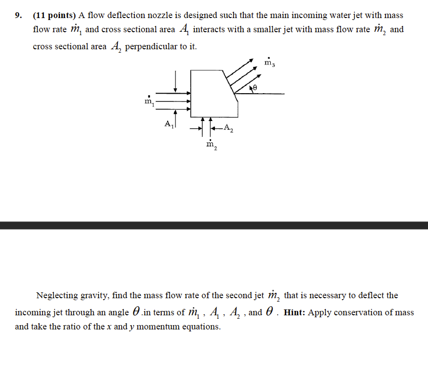 Solved 9. (11 points) A flow deflection nozzle is designed | Chegg.com