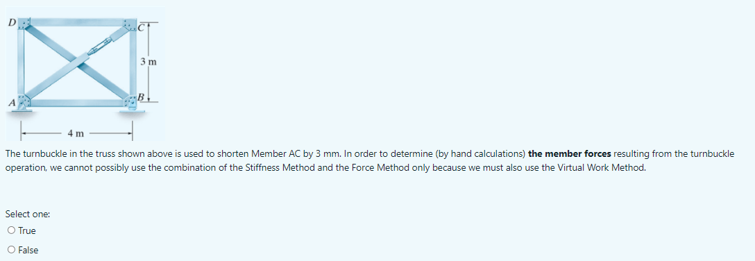 Solved 3 m B В. 4 m The turnbuckle in the truss shown above | Chegg.com