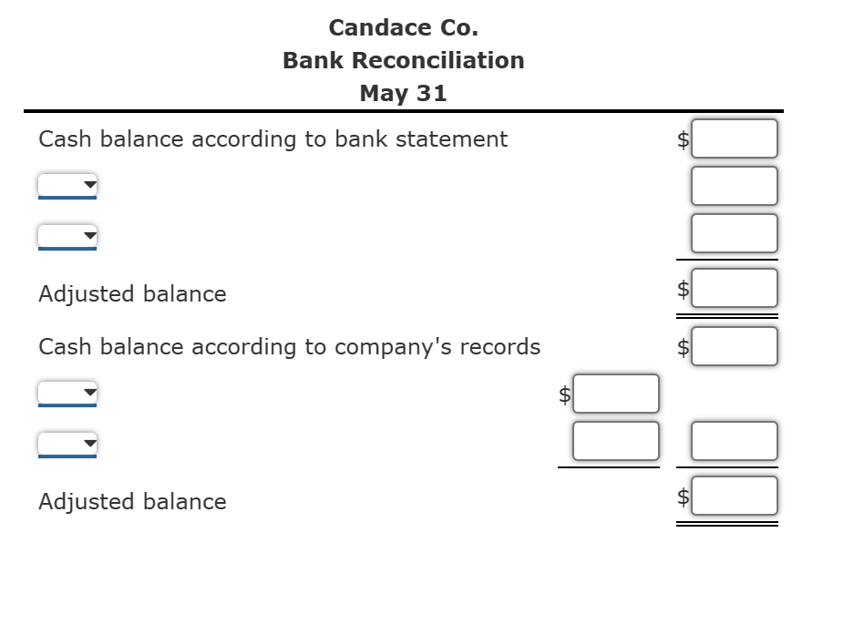 Solved using the following information:The bank statement | Chegg.com