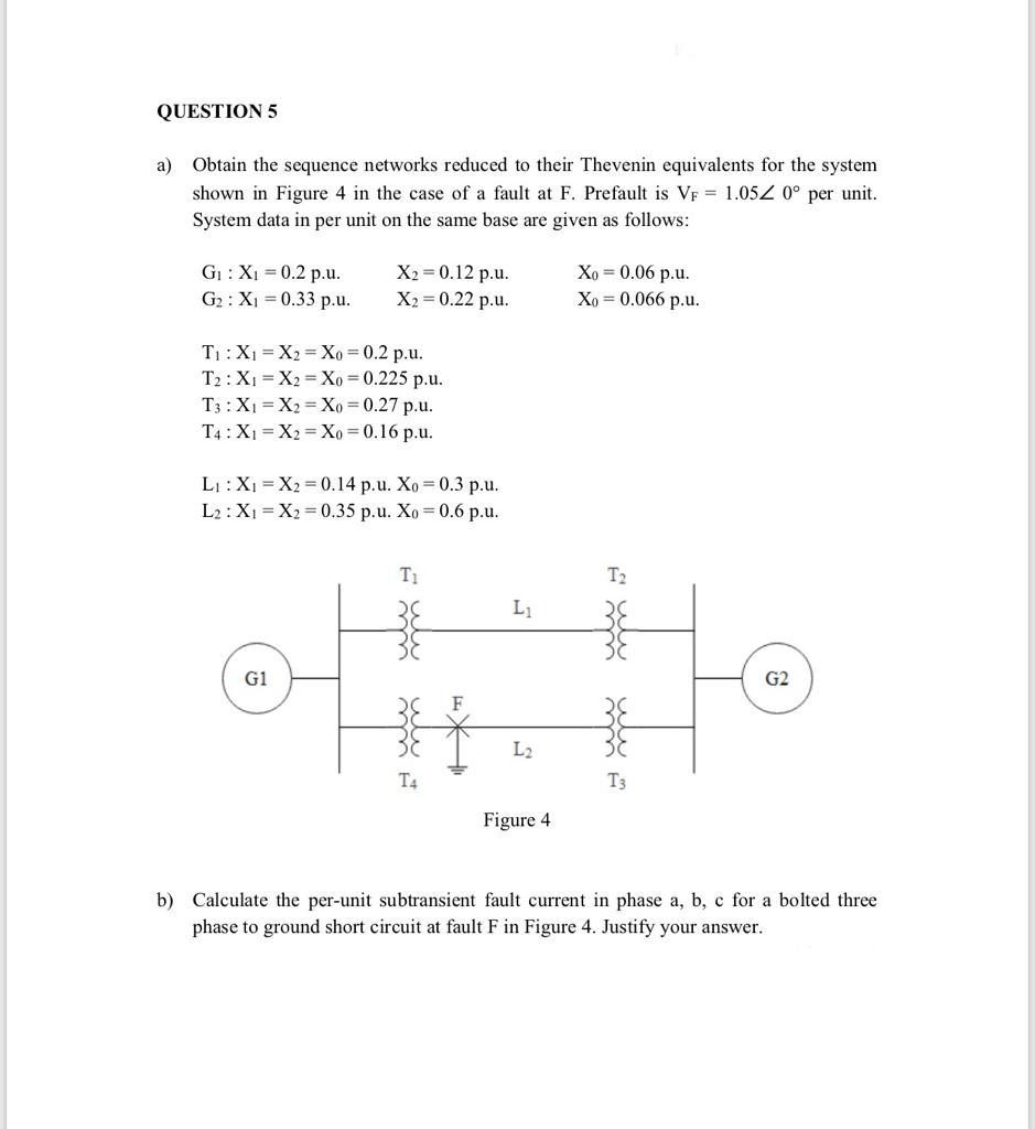 Solved QUESTION 5 a) Obtain the sequence networks reduced to | Chegg.com