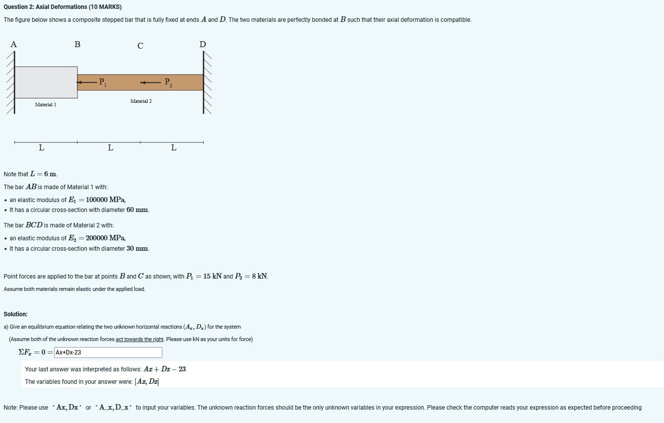 Solved Question 2: Axial Deformations (10 MARKS) The figure | Chegg.com