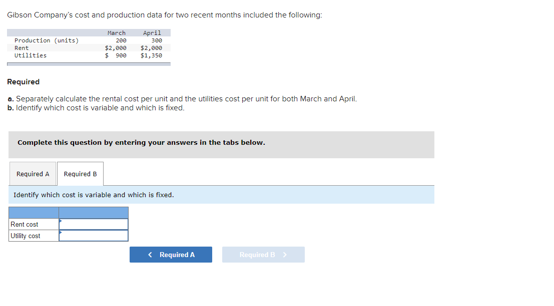 Solved Required a. Separately calculate the rental cost per | Chegg.com