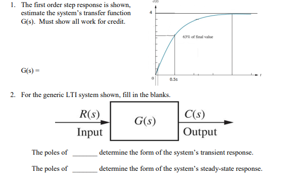 Solved C() Reduce a block diagram of multiple subsystems to | Chegg.com