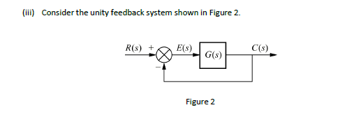 Solved (iii) Consider the unity feedback system shown in | Chegg.com