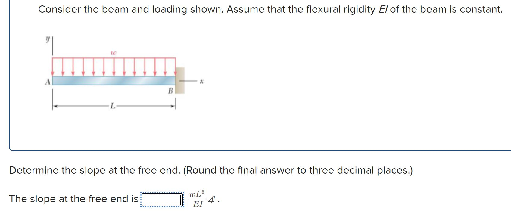 Solved Consider the beam and loading shown. Assume that the | Chegg.com