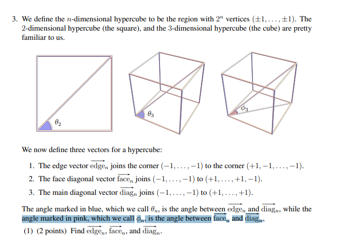 Solved 3. We define the n-dimensional hypercube to be the | Chegg.com