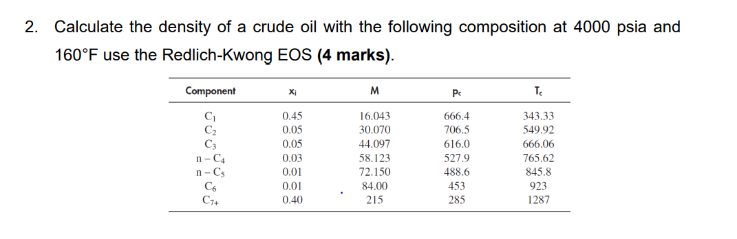 Solved Calculate the density of a crude oil with the | Chegg.com