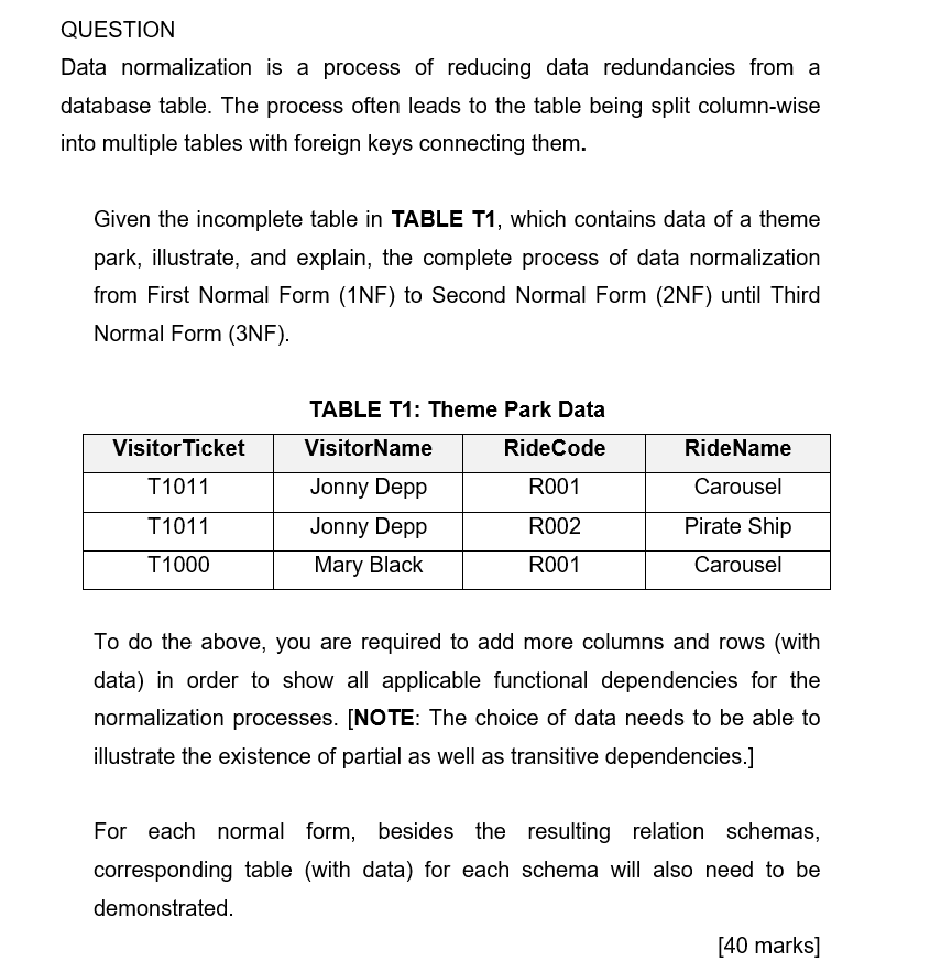 Solved Question Data Normalization Is A Process Of Reducing 2423