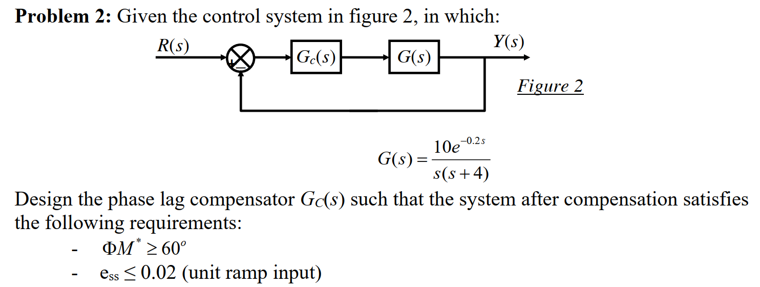 Solved Problem 2: Given the control system in ﻿figure 2, in | Chegg.com