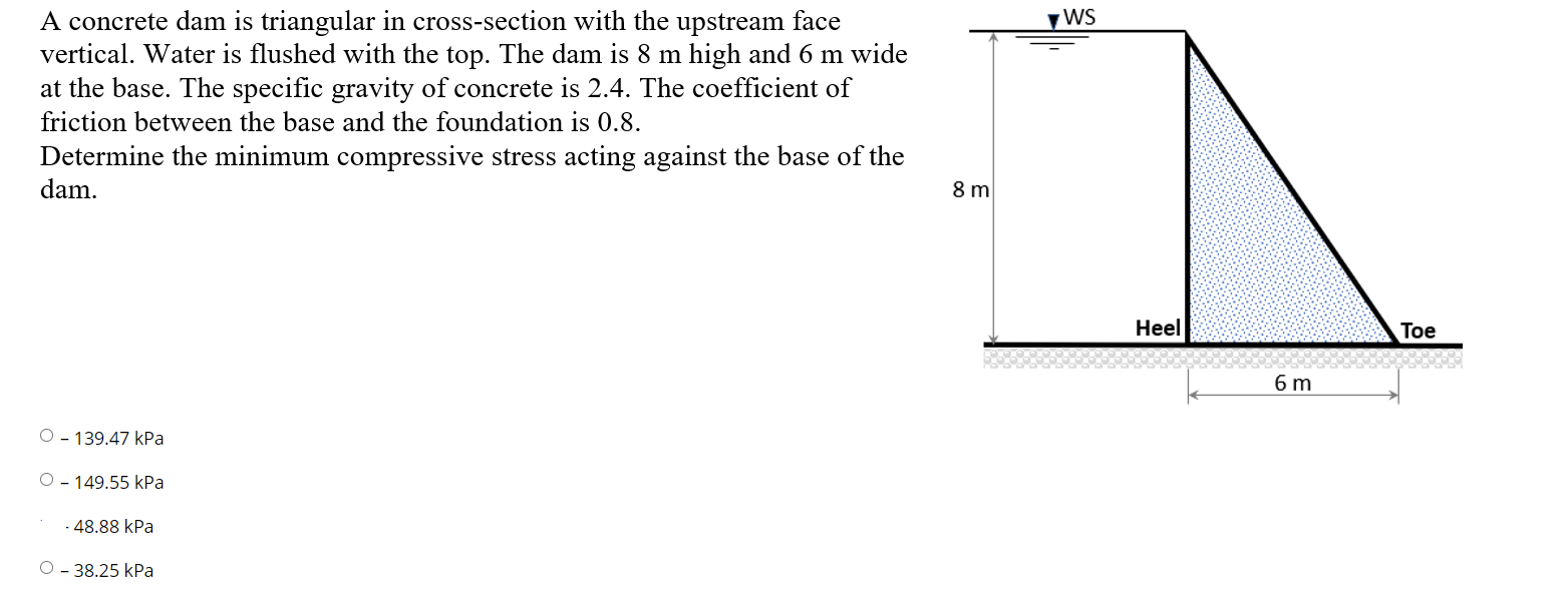 Solved WS A concrete dam is triangular in cross-section with | Chegg.com