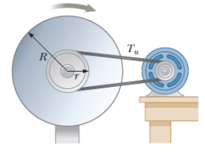 Solved A flywheel, which consists of a solid disk of radius | Chegg.com