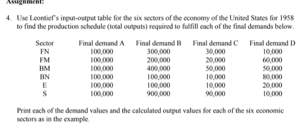 Use Leontief‟s input-output table for the six sectors | Chegg.com