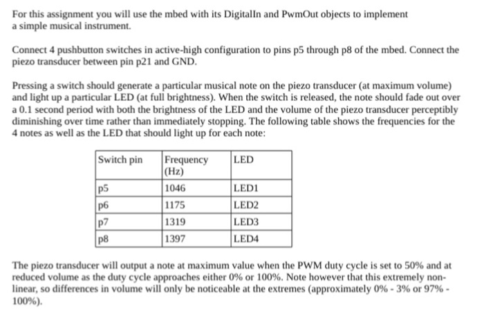 Solved For this assignment you will use the mbed with its | Chegg.com