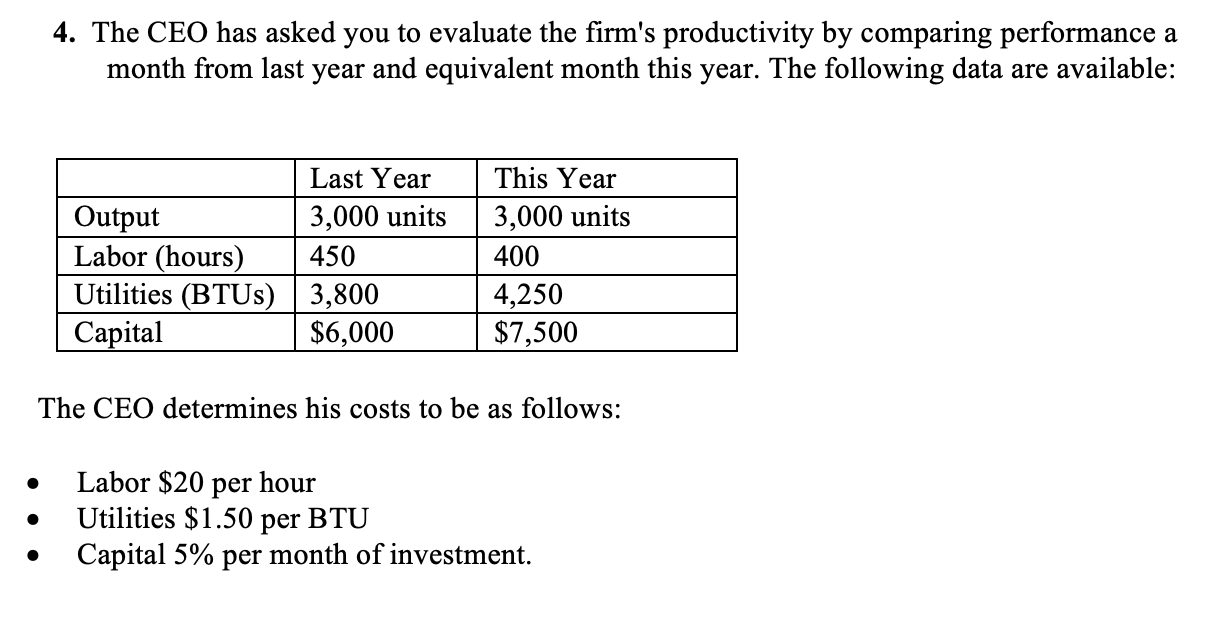 Solved Show the productivity change, for one month last year | Chegg.com