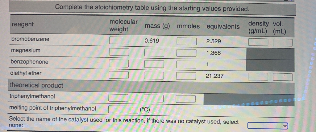 Solved Complete the stoichiometry table using the starting | Chegg.com