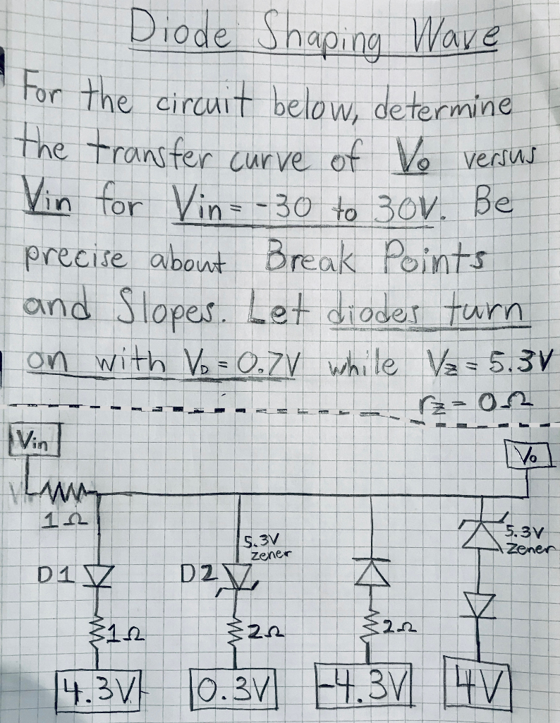 Solved Diode Shaping Wave for the circuit below, determine | Chegg.com
