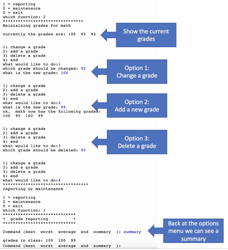 Solved For the final exam project, you are to write a | Chegg.com