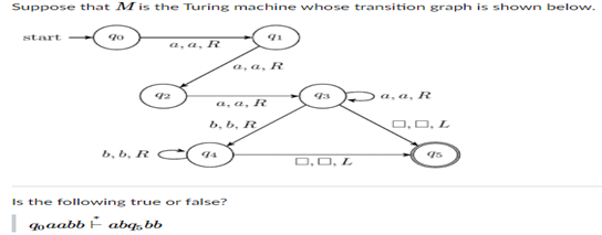 Solved Suppose that M is the Turing machine whose transition | Chegg.com