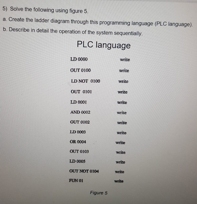 Solved 5) Solve the following using figure 5. a. Create the | Chegg.com