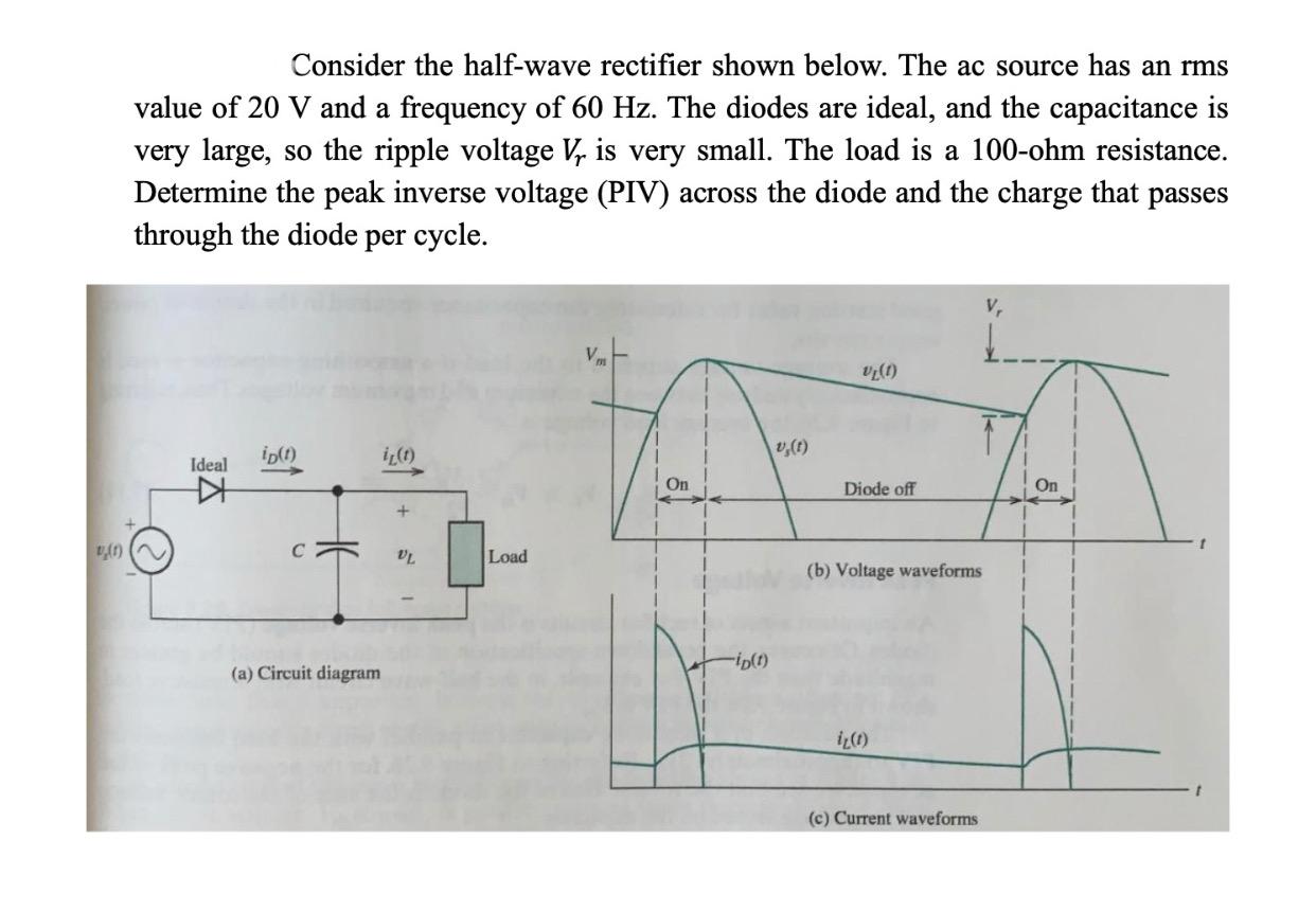 Solved Consider the half-wave rectifier shown below. The ac | Chegg.com