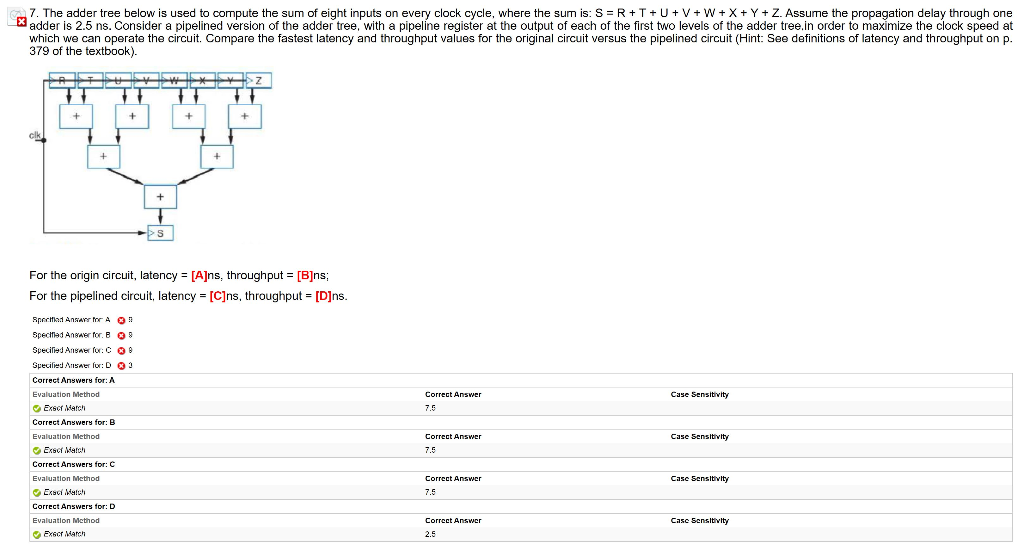 7. The adder tree below is used to compute the sum of | Chegg.com