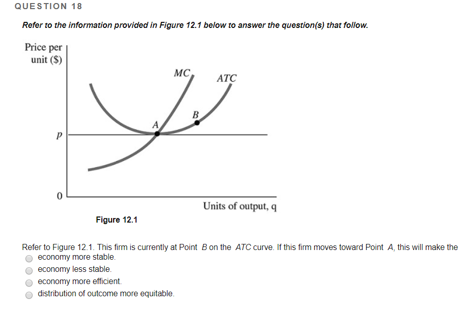 Solved QUESTION 18 Refer to the information provided in | Chegg.com